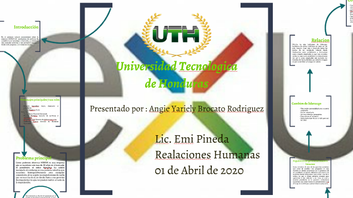 Universidad Tecnologica de Honduras by Angie Yariely Brocato Rodriguez