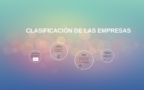 DIVISIONES DE LAS EMPRESAS by fatima gonzalez macias on Prezi