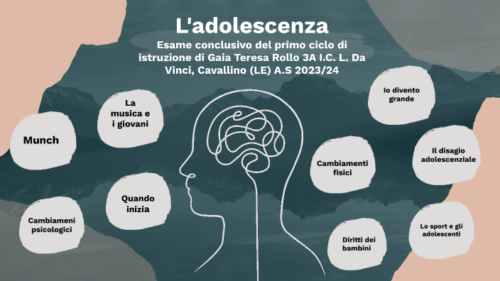 L'adolescenza by Gaia Rollo on Prezi