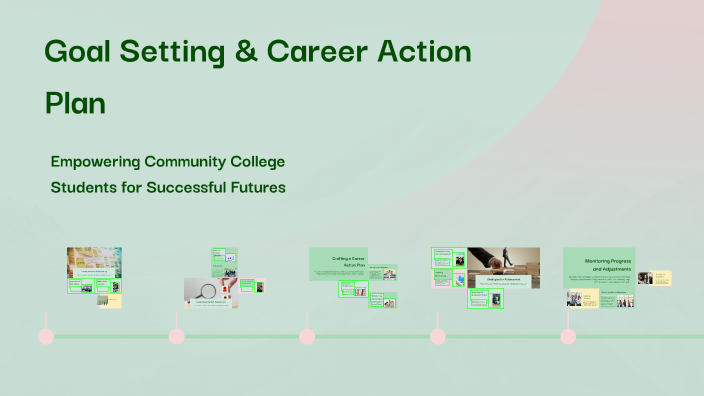 Goal Setting & Career Action Plan by Dega on Prezi