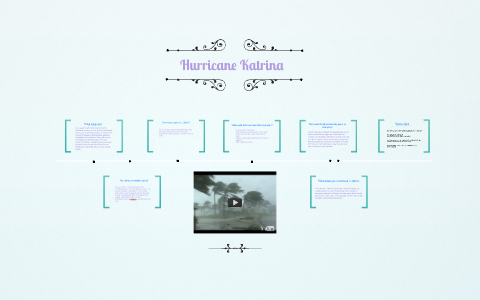 Hurricane Katrina Timeline by Isabel Spanburg on Prezi