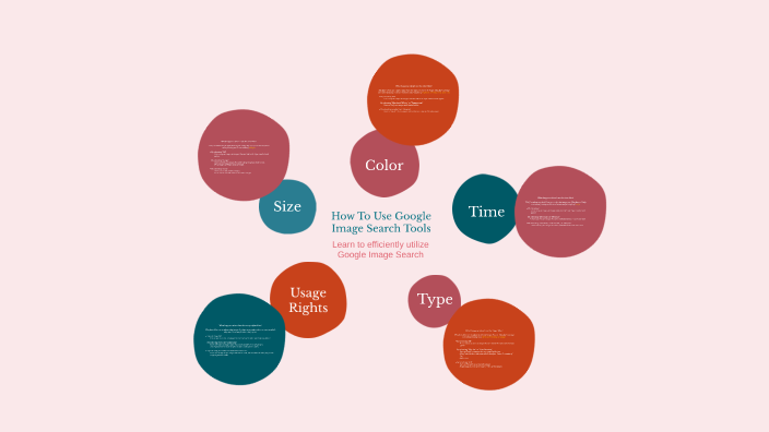 How To Use Google Image Search Tools by Dedra Gober on Prezi