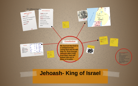 Jehoash- King of Israel by Jason Heemskerk on Prezi