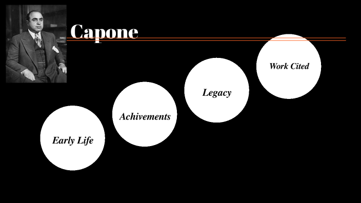 Al Capone Presentation by Desteny Magana Magana on Prezi