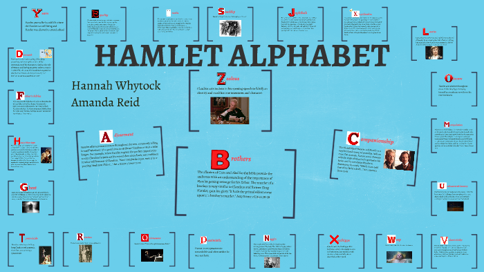 HAMLET ALPHABET by Hannah Whytock on Prezi