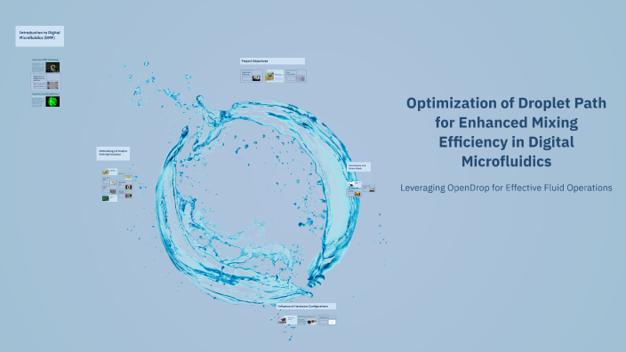 Optimization of Droplet Path for Enhanced Mixing Efficiency in Digital ...
