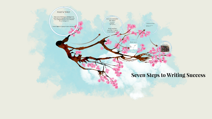 Seven Steps to Writing Success by Cassidy Brown on Prezi