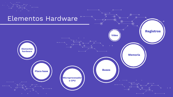 Elementos Hardware by Vanessa López on Prezi