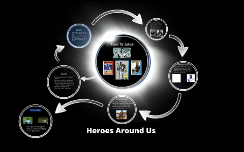 Heroes Around Us by Paul Garcha on Prezi