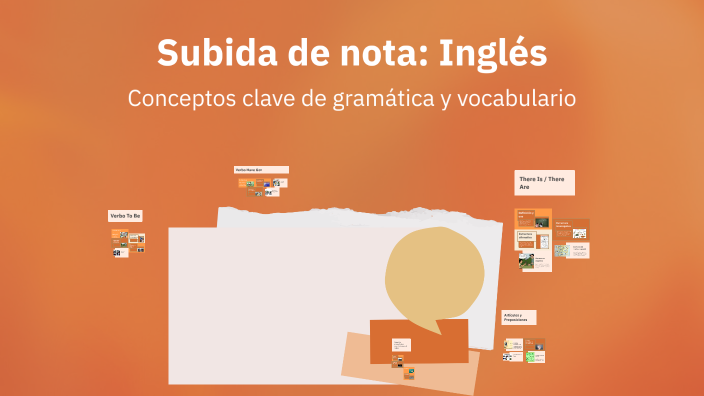 Subida de nota: Inglés by Pablo Sanchez Falcó on Prezi