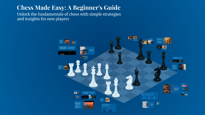 Chess Made Easy: A Beginner's Guide by Suman Sahoo on Prezi