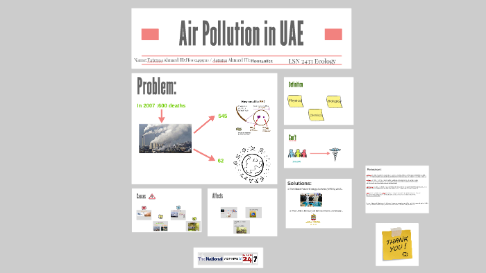 Air Pollution in UAE by fatema humaidan on Prezi