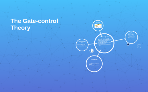 The Gate-control Theory by Jordan Langley on Prezi