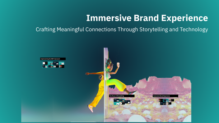 Immersive Brand Experience by Immer Shift on Prezi