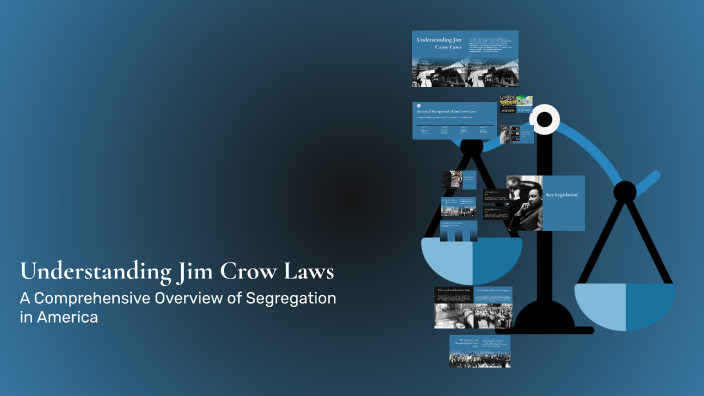 Understanding Jim Crow Laws by Sarah on Prezi