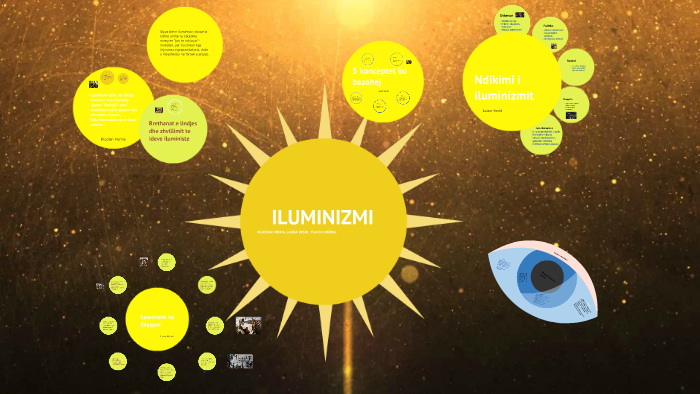 Iluminizmi by Laura Veshi on Prezi