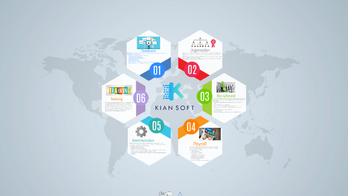 Ashraf Kian V2 (Font) by Mahmoud Elsherif on Prezi