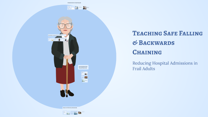Teaching Safe Falling & Backwards Chaining by harriet best on Prezi