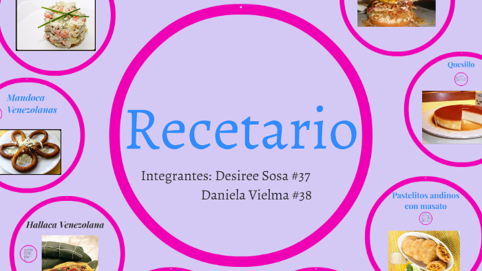 Recetario by Desiree Rocio Sosa on Prezi