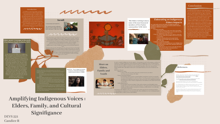 Amplifying Indigenous Voices Part 2 by Candice Rice on Prezi