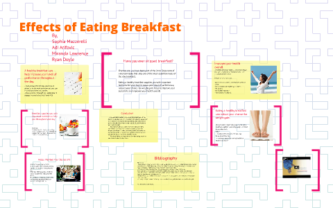 Effects of Eating Breakfast by Miranda Lawrence on Prezi