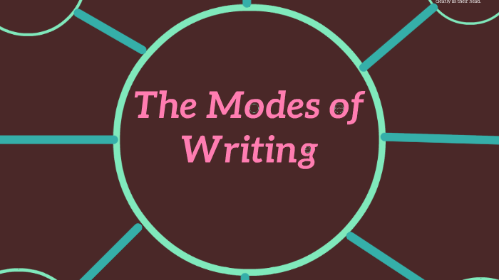 The Modes of Writing by Kelsey Christian on Prezi
