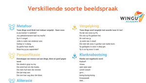 AfrikaansGr 10 Eenheid 2.2 Beeldspraak by Belinda Van der westhuizen on ...