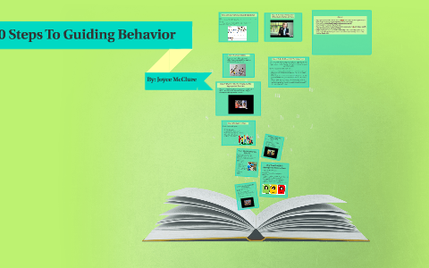 10 Steps To Guiding Behavior by Joyce McClure on Prezi