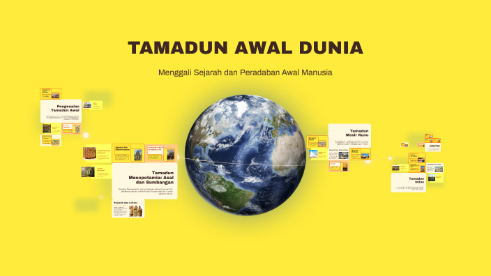 TAMADUN AWAL DUNIA by Amirul Nuralif Rashid on Prezi