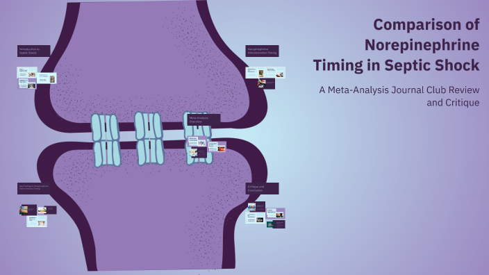 Comparison of Norepinephrine Timing in Septic Shock by z smh on Prezi