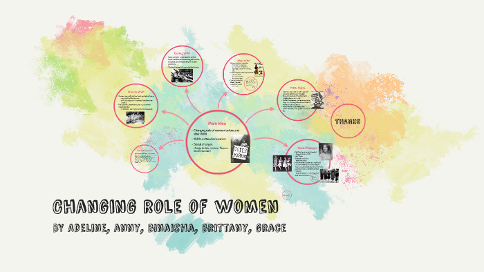 Changing role of women by on Prezi