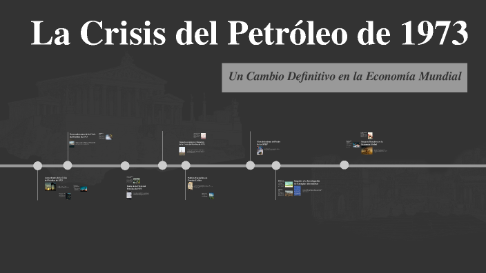 La Crisis del Petróleo de 1973 by Santiago Faidutti on Prezi