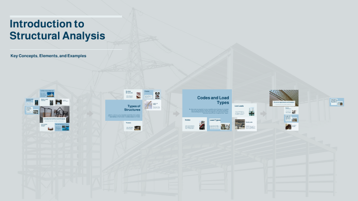 Introduction to Structural Analysis by Jeremie Ndala on Prezi