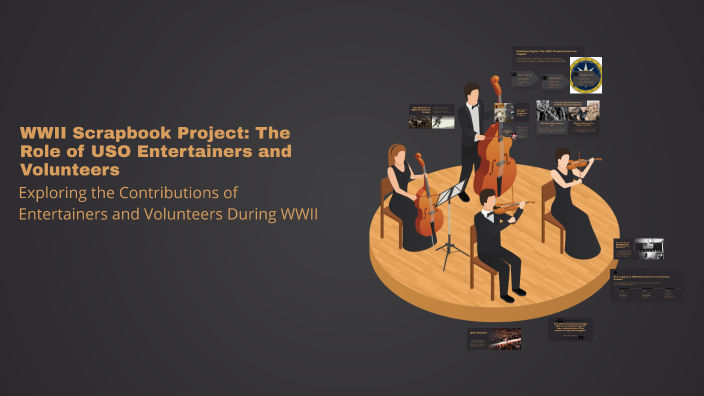 WWII Scrapbook Project: The Role of USO Entertainers and Volunteers by ...
