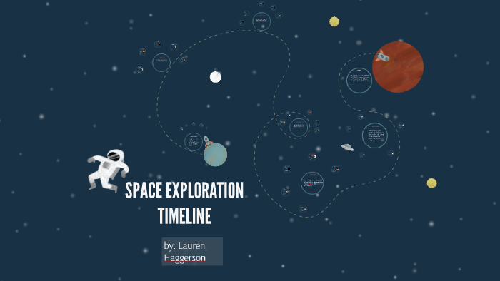 SPACE EXPLORATION TIMELINE by lauren haggerson on Prezi