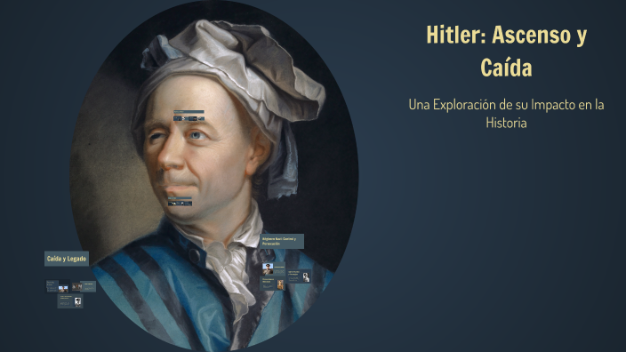 Hitler: Ascenso y Caída by dylan zzz on Prezi