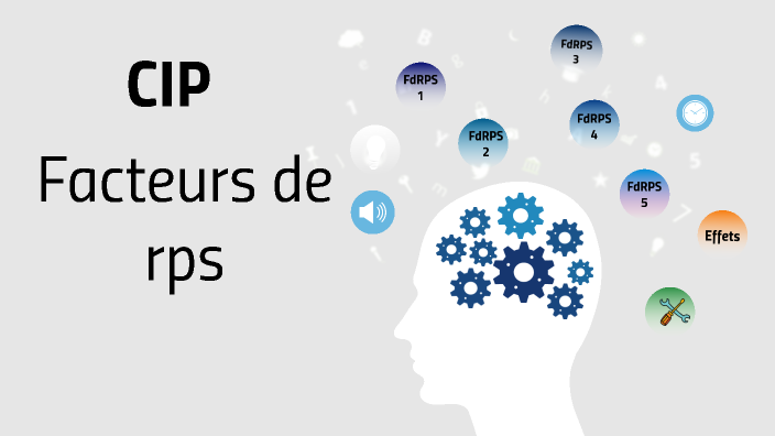 Facteurs de RPS by Justine HILAIRE on Prezi