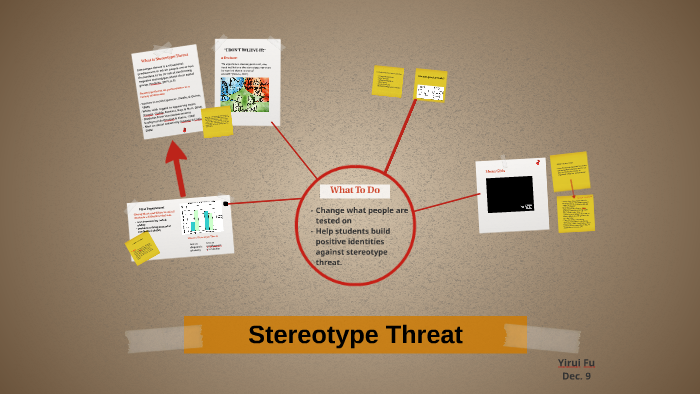 Stereotype Threat by Yirui Fu on Prezi
