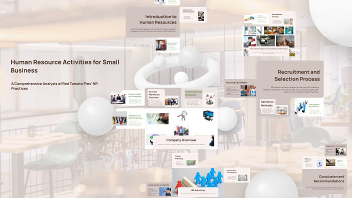 Human Resource Activities for Small Business by Honey Orduña on Prezi