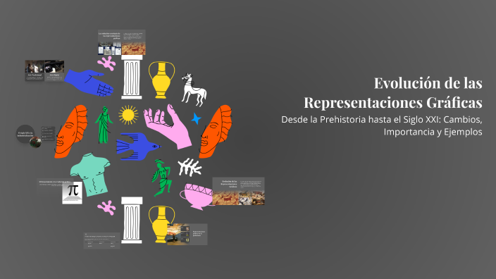 Evolución de las Representaciones Gráficas by liliana lira on Prezi