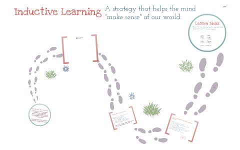 Inductive Learning Strategy by Johnathan Tate on Prezi