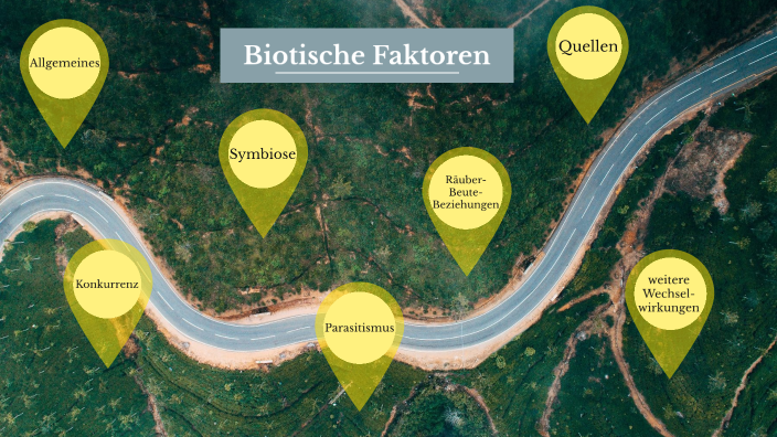 Biotische Faktoren by Lilly Eschenauer on Prezi