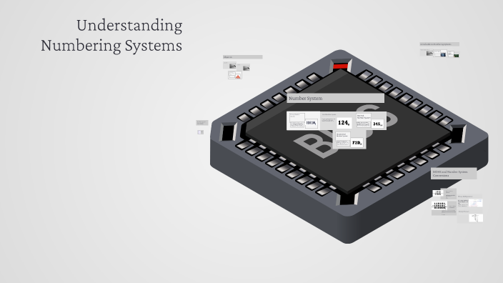 Understanding Numbering Systems by irard Miciano on Prezi