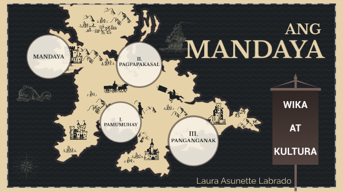 Ang Mandaya by Abigail Betache on Prezi