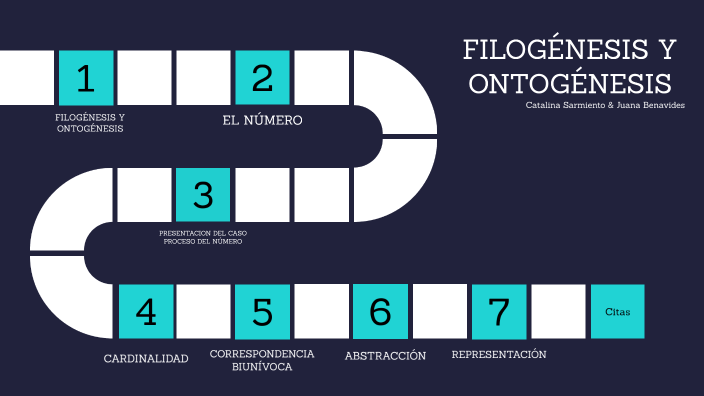 FILOGÉNESIS Y ONTOGÉNESIS by Juana Bensvides Rodriguez on Prezi