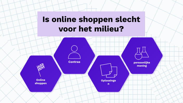 Is online shoppen slecht voor het milieu? by Hatim Saba Errifi on Prezi