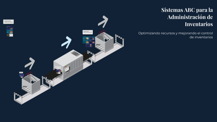 Sistemas ABC para la Administración de Inventarios by victor roberto ...