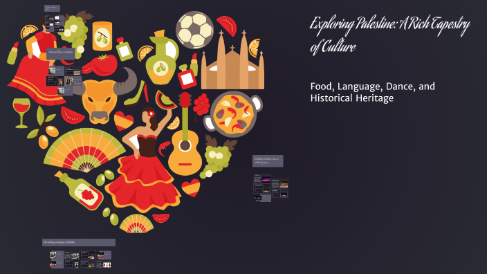 Exploring Palestine: A Rich Tapestry of Culture by Nibras Abdalla on Prezi