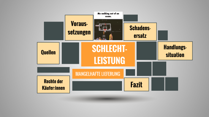 Schlechtleistung by Sonja Mai on Prezi