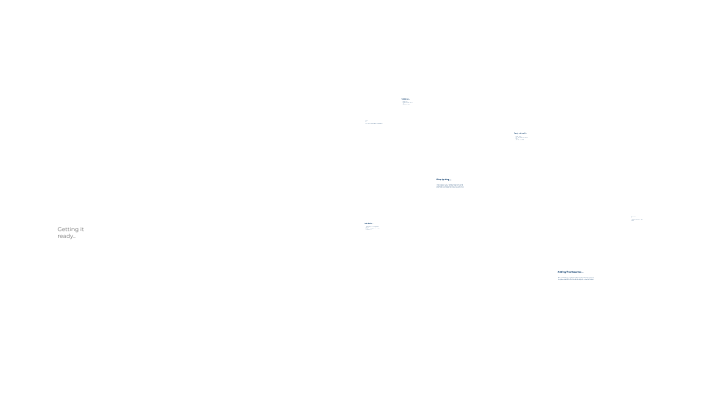 Understanding Sigma Mindset by Rayan Hussain on Prezi